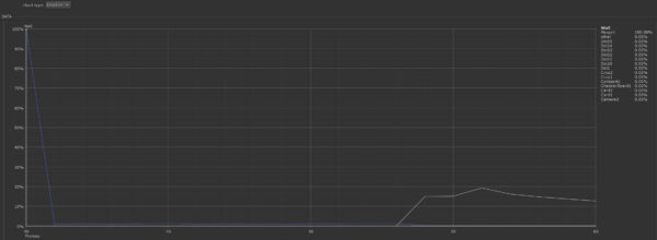 Nuke Timeout Ep04 Profile Node Split The Diff