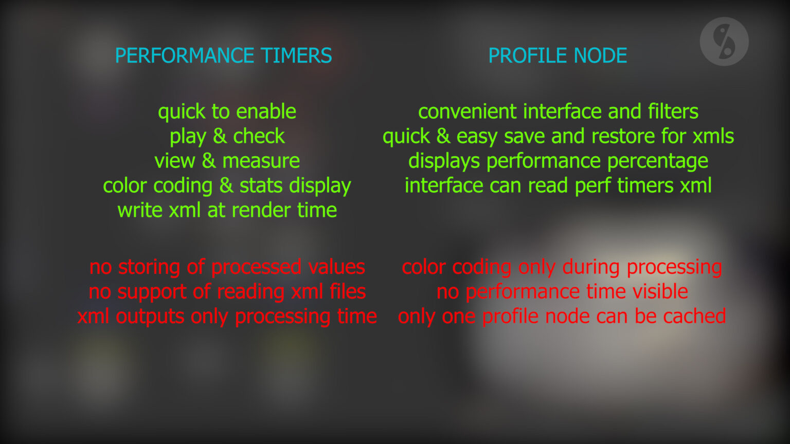 Nuke Timeout Ep04 Profile Node Split The Diff