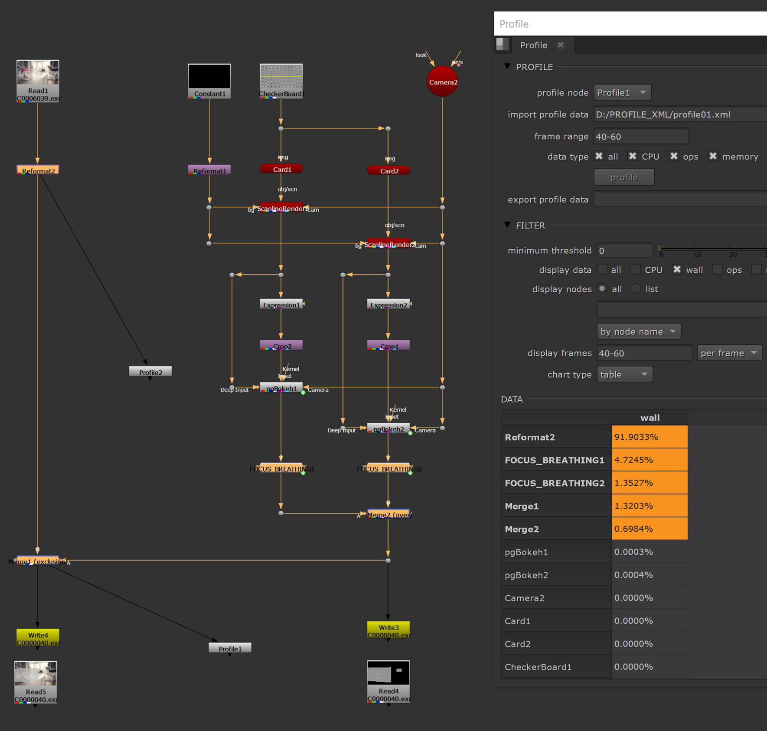 Nuke Timeout Ep04 Profile Node Split The Diff