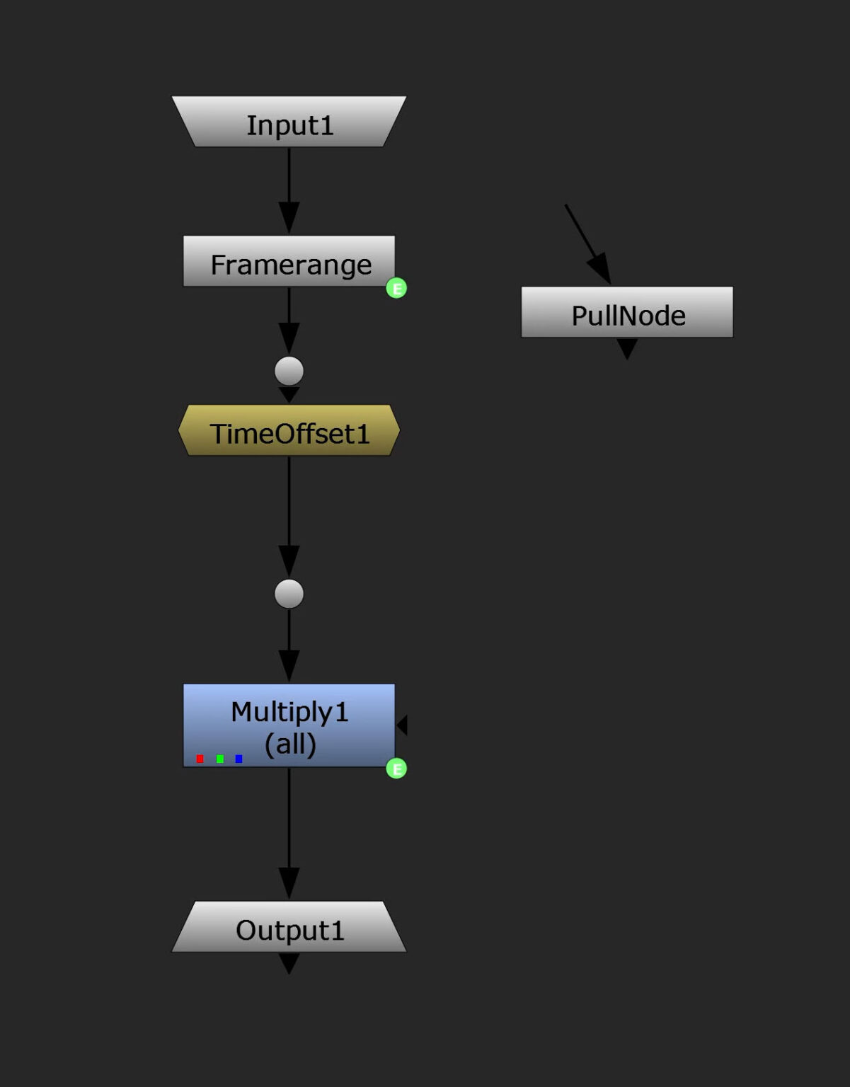 Nuke Timeout Ep06 Efficient Retiming Split The Diff