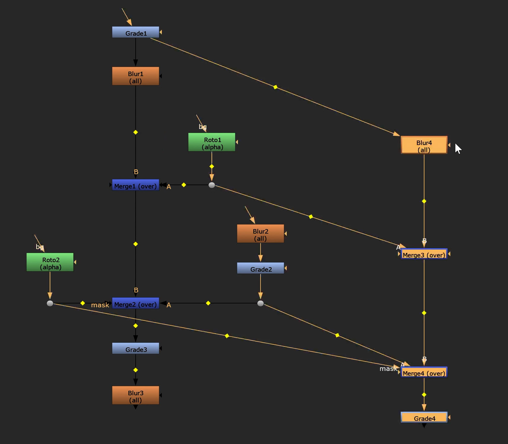 Nuke Timeout EP07 Copy Paste With Inputs Split The Diff