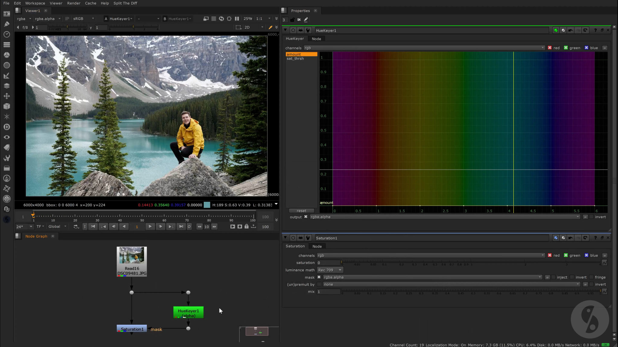 Demystifying HueCorrect - Nuke Timeout / Unleash The Node - 1 Year Anniversary Special - Split ...